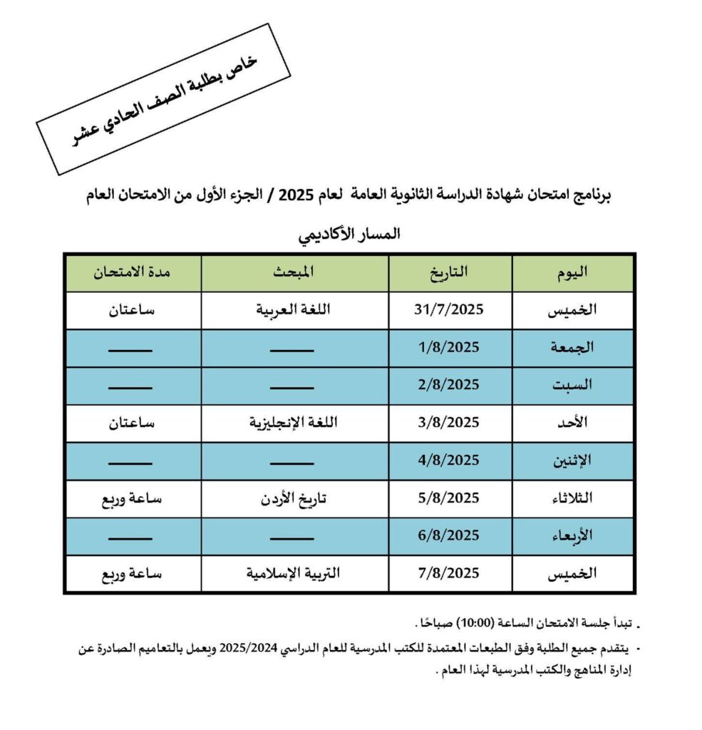برنامج امتحانات توجيهي 2008 / 2025 (السنة الأولى) - وزارة التربية ...
